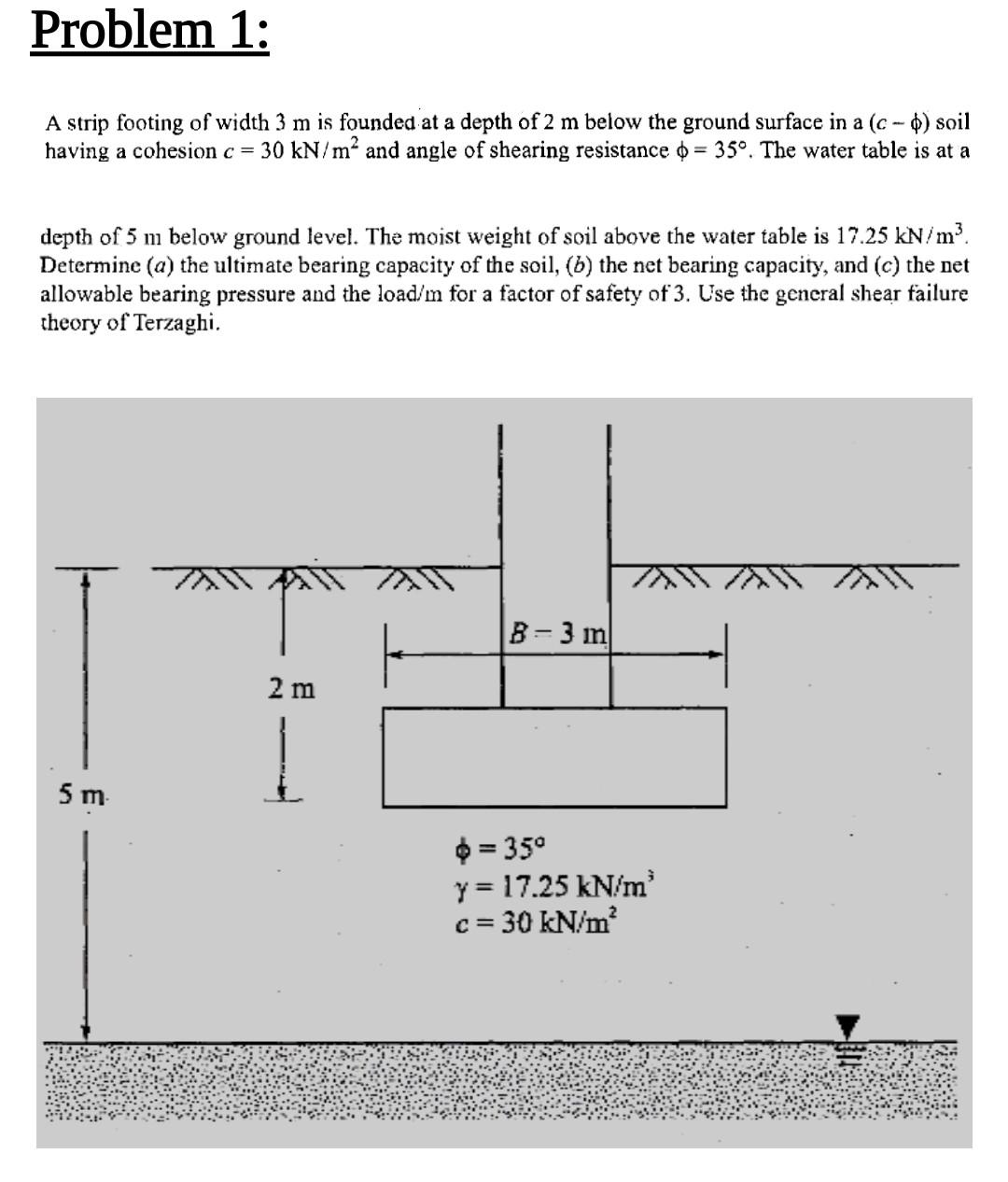 Solved If the water table In Problemi occupies any of the | Chegg.com