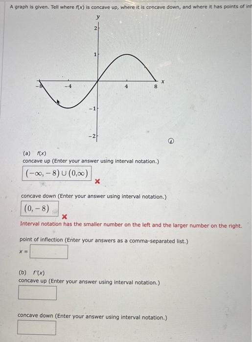 Solved A graph is given. Tell where f(x) is concave up, | Chegg.com