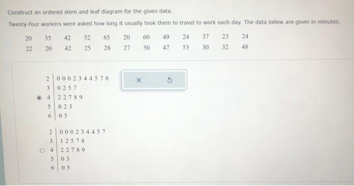Solved Construct an ordered stem and leaf diagram for the | Chegg.com