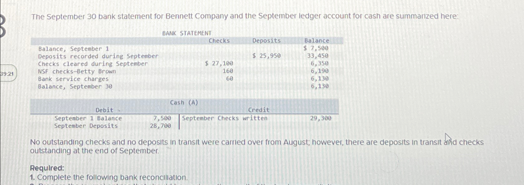 Solved The September 30 ﻿bank statement for Bennett Company | Chegg.com