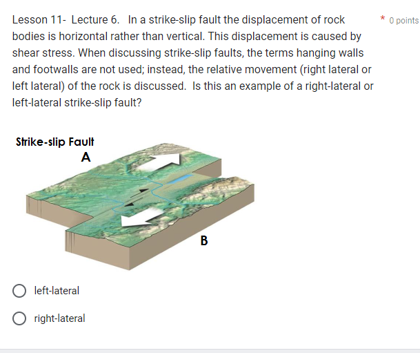 Solved Lesson 11- ﻿Lecture 6. ﻿In a strike-slip fault the | Chegg.com