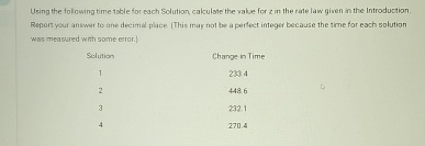 Solved Using the folowing tme tsble for each Solution, | Chegg.com