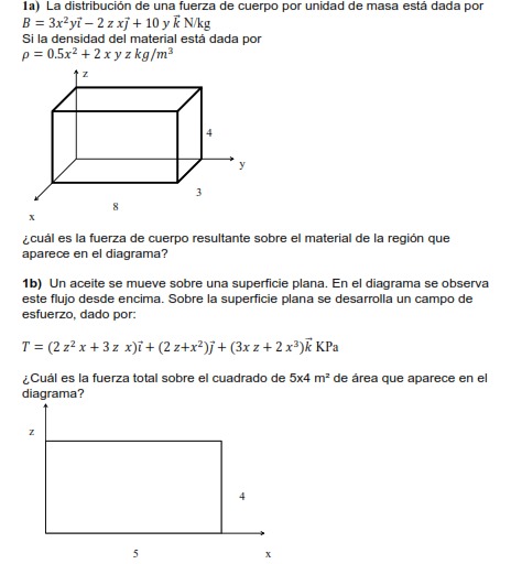 Solved 1a) ﻿La distribución de una fuerza de cuerpo por | Chegg.com