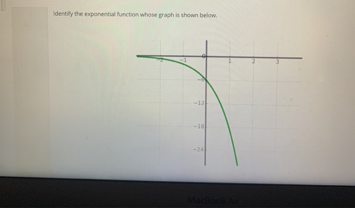 Solved Identify the exponential function whose graph is | Chegg.com Solved Identify the exponential function whose graph is | Chegg.com
