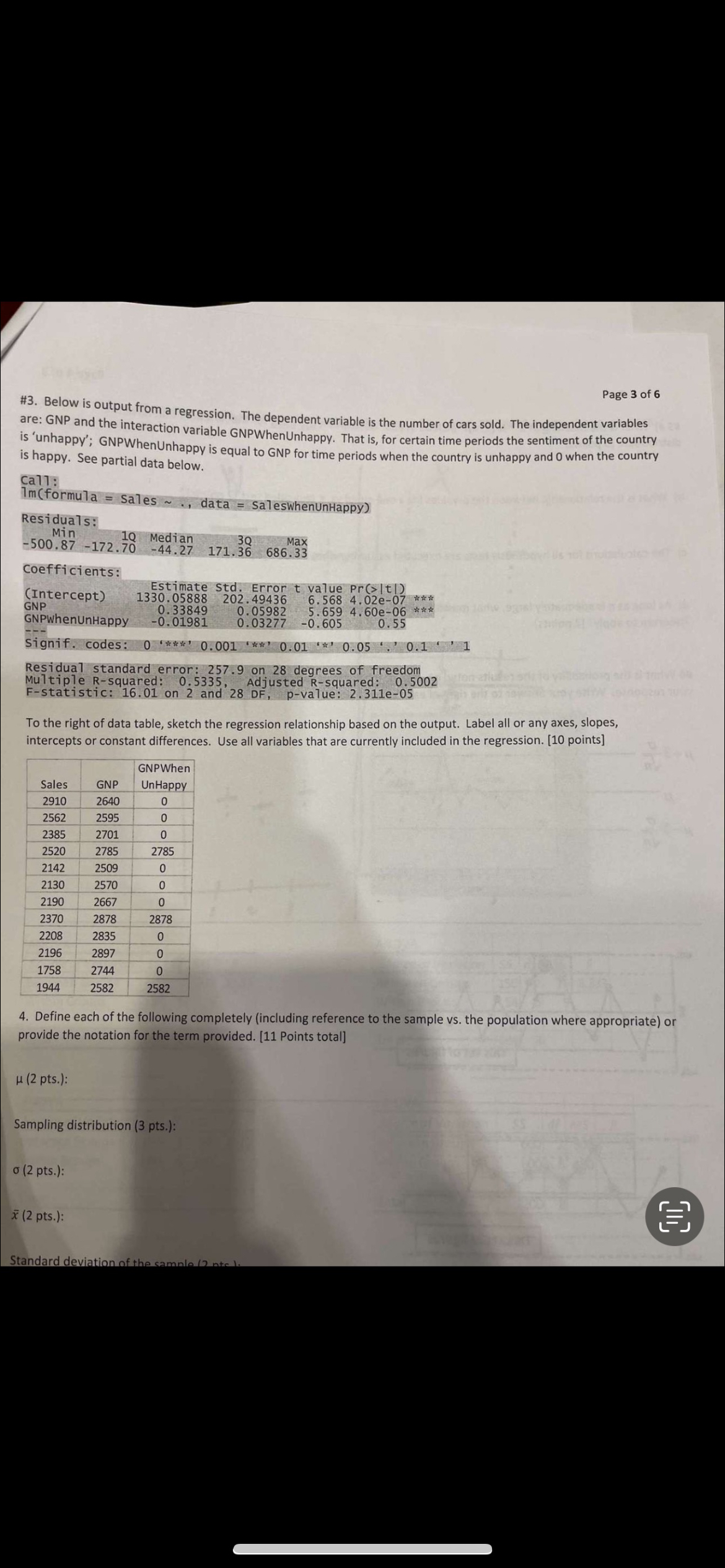 Solved Page 3 ﻿of 6#3. ﻿Below is output from a regression. | Chegg.com