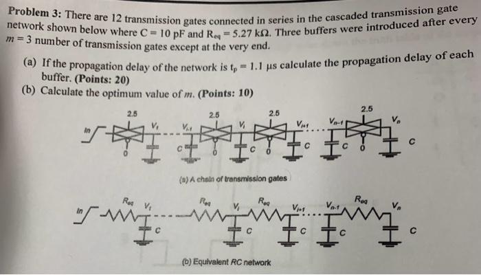 Solved Problem 3: There are 12 transmission gates connected | Chegg.com