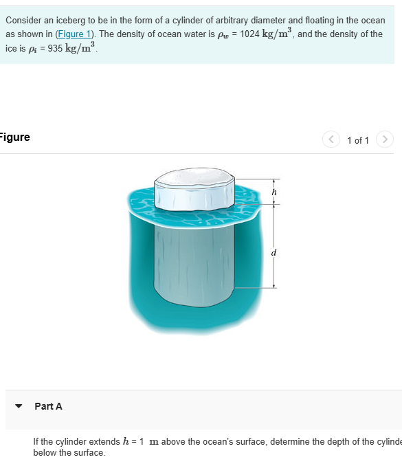 Solved Consider an iceberg to be in the form of a cylinder | Chegg.com