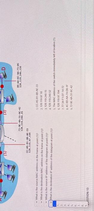 Solved 6.4-10 Network- and Link-layer addressing: an | Chegg.com