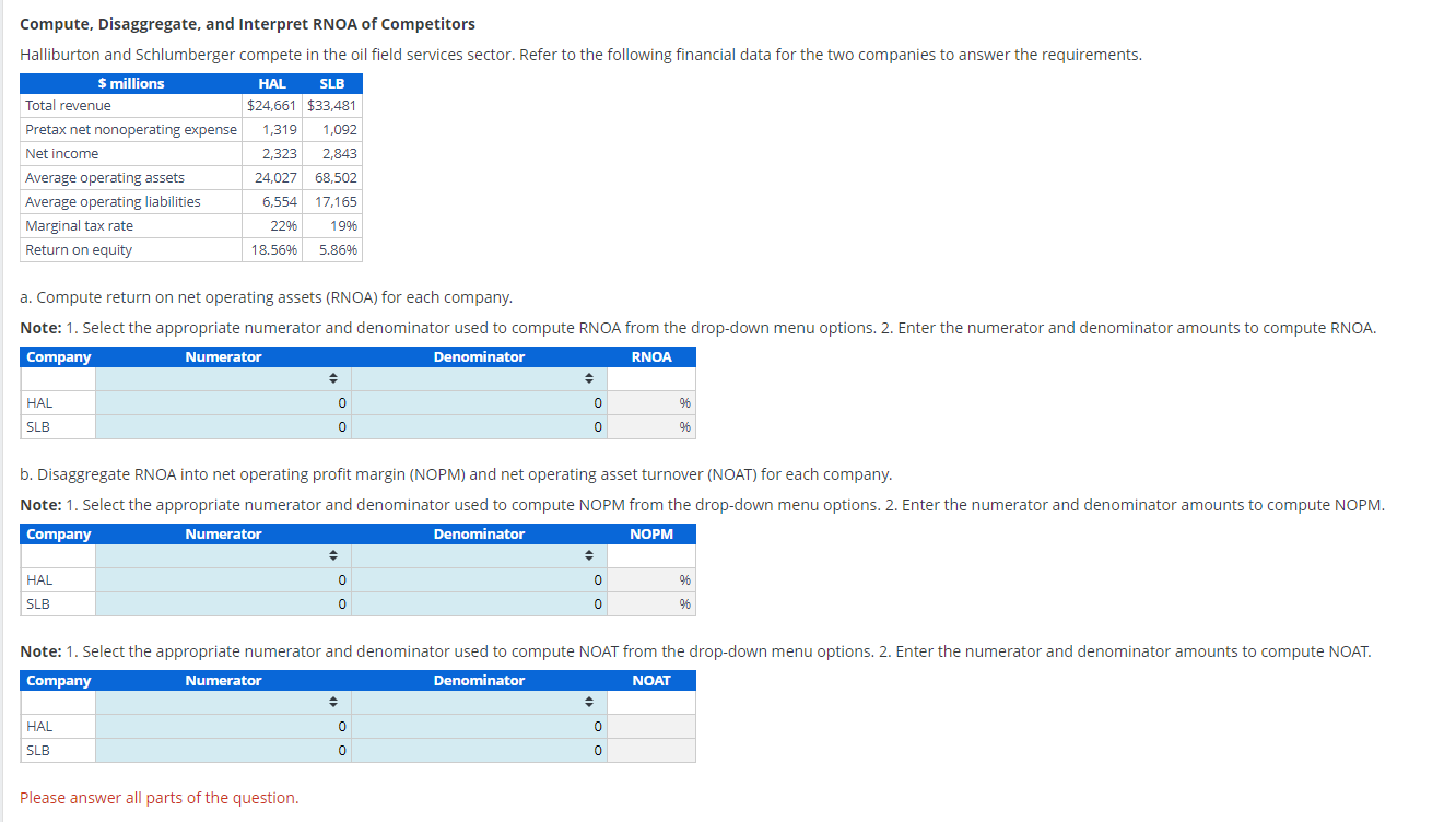 Compute, Disaggregate, and Interpret RNOA of | Chegg.com