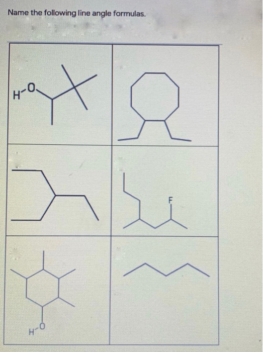 Solved Name the following line angle formulas. | Chegg.com