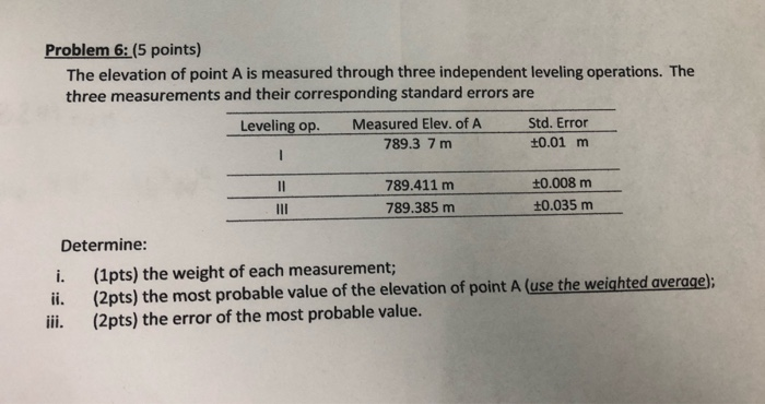 Solved Problem 6: (5 points) The elevation of point A is | Chegg.com