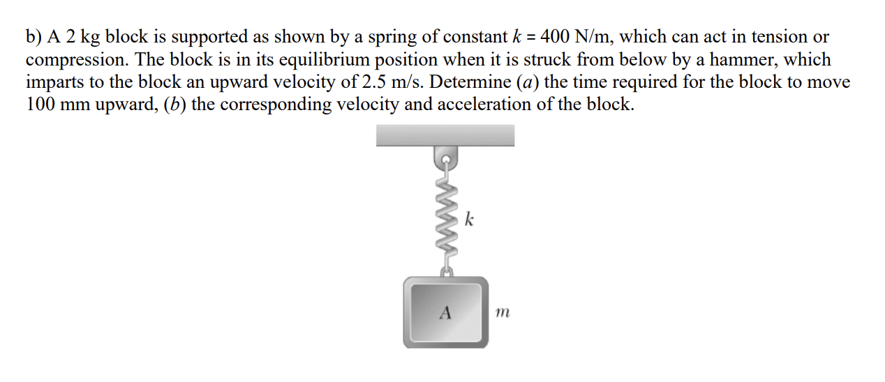 Solved b) ﻿A 2 ﻿kg block is supported as shown by a spring | Chegg.com