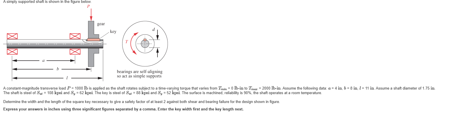 Solved by an EXPERT A simply supported shaft is ﻿shown in ﻿the figure ...