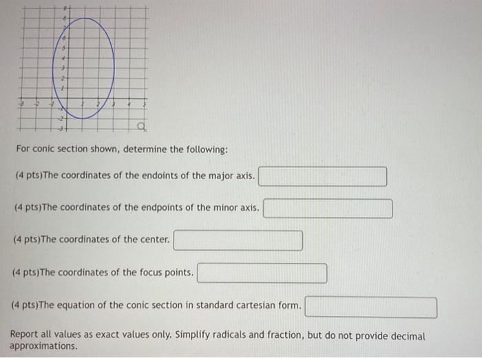 for conic section shown, determine the following: (4 | Chegg.com