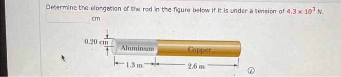 Solved Determine the elongation of the rod in the figure | Chegg.com