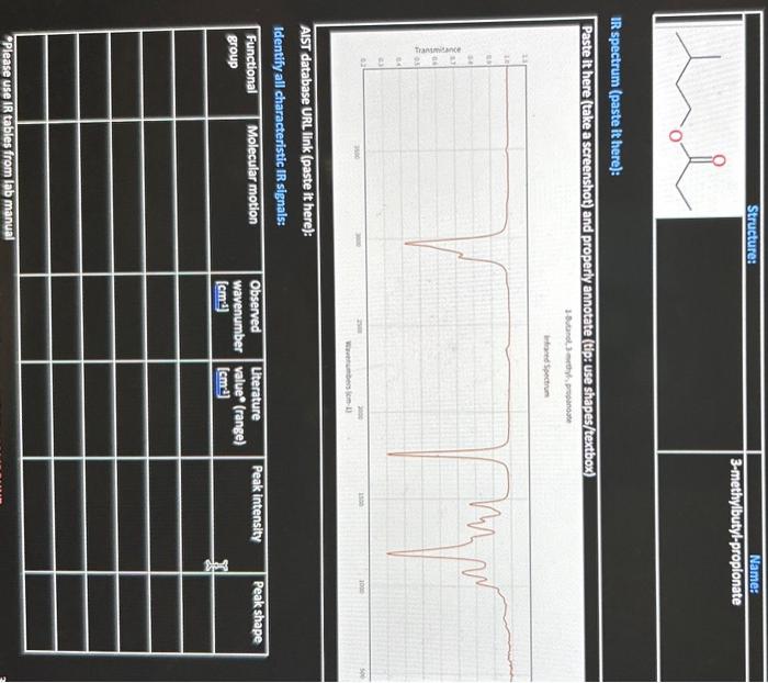 Solved ACYL HALIDES 1810−1800 C=O stretching AMINES N−H | Chegg.com