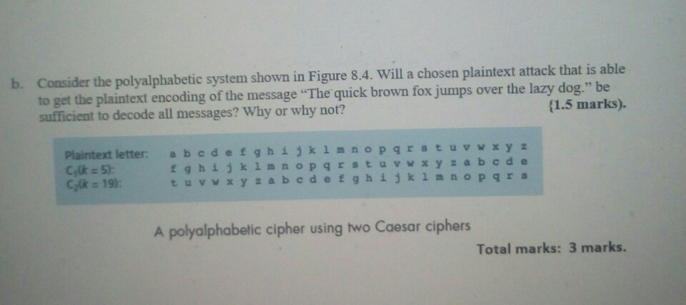 Solved b. Consider the polyalphabetic system shown in Figure | Chegg.com