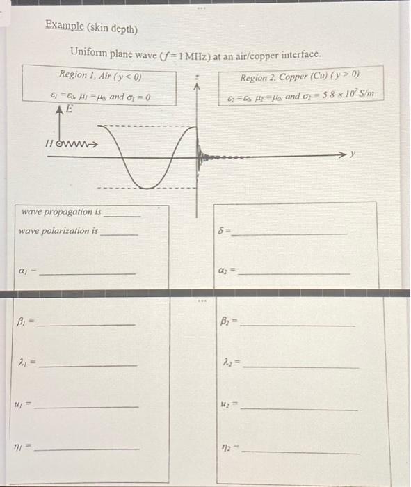 Solved Example (skin depth) Uniform plane wave (f=1MHz) at | Chegg.com