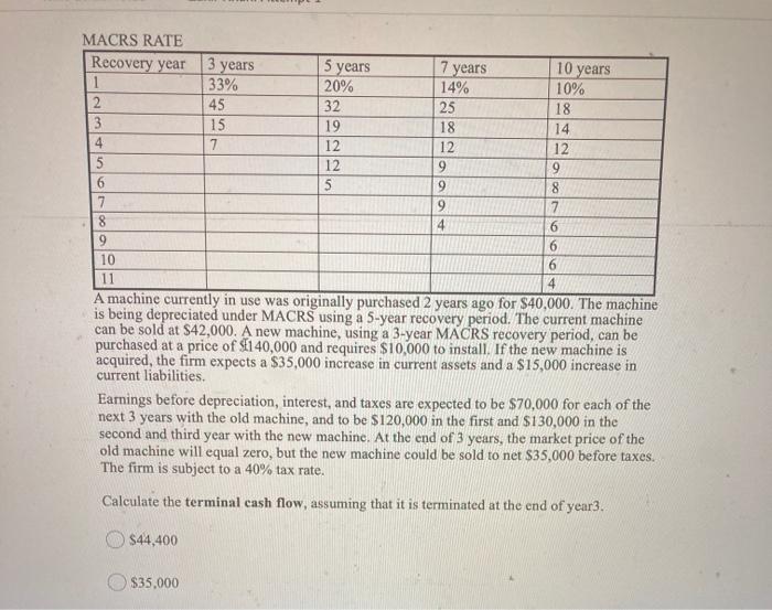Solved 3 years 5 years 10 years 2 9 4 MACRS RATE Recovery | Chegg.com