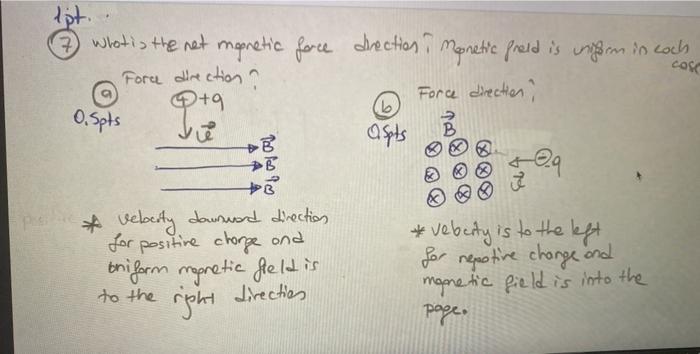 Solved & Wrot is the net mooretic force direction i Moretic | Chegg.com