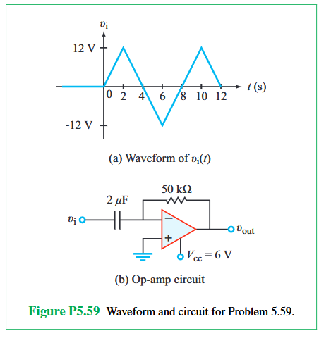 Solved 5.59 ﻿The input-voltage waveform shown in ﻿Fig. | Chegg.com