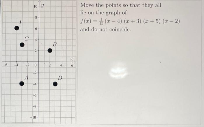 Solved Move the points so that they all lie on the graph of | Chegg.com