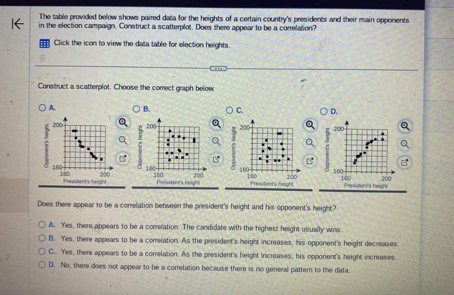 Solved The table provided below shows paired data for the | Chegg.com