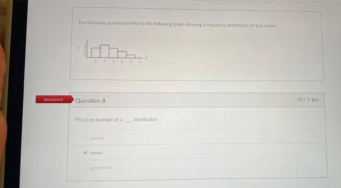 Solved The following questions) refer to the following graph | Chegg.com