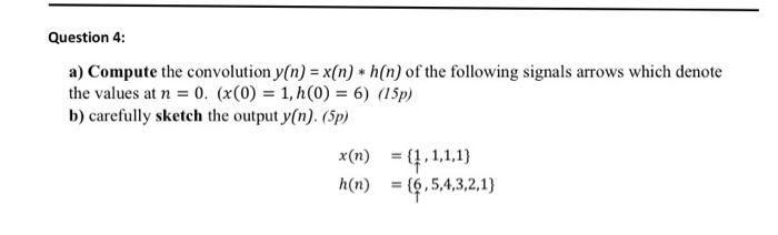 Solved A Compute The Convolution Y N X N ∗h N Of The