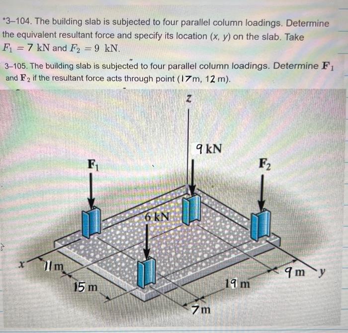 Solved *3-104. The building slab is subjected to four | Chegg.com