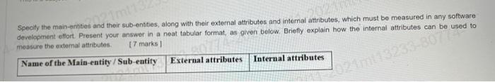 Solved Specify the main-entitieb and their sub-entities, | Chegg.com