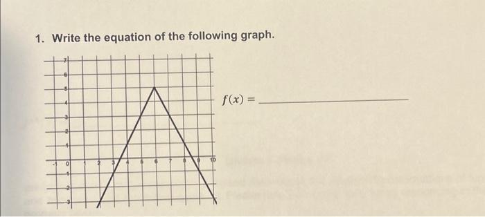 Solved 1. Write the equation of the following graph. f(x)= | Chegg.com