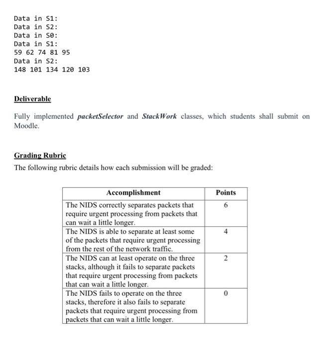 Solved Connects to the following learning outcomes: | Chegg.com