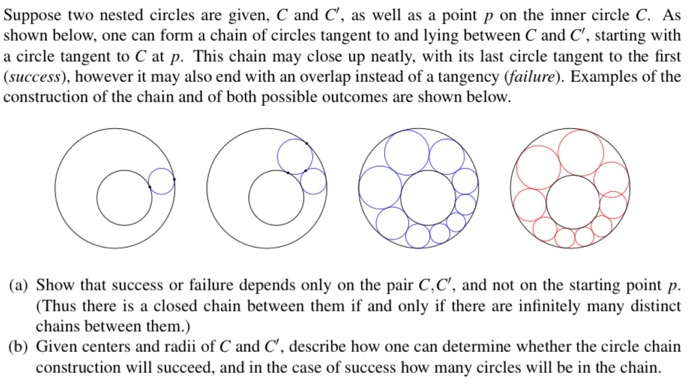 Suppose two nested circles are given, C and C', as | Chegg.com