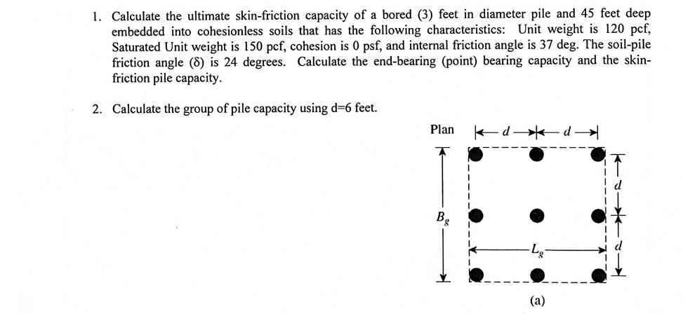 Solved 1. Calculate the ultimate skin-friction capacity of a | Chegg.com