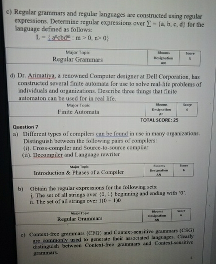 Solved c) ﻿Regular grammars and regular languages are | Chegg.com