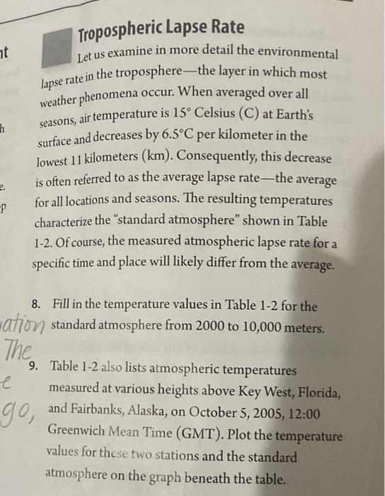 Solved Table 1-2. Tropospheric lapse rate. Standard | Chegg.com
