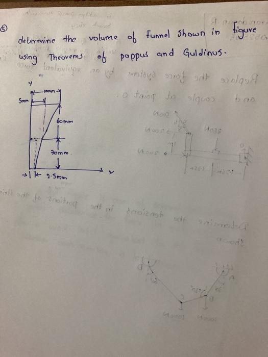 Solved determine the volume of funnel shown in figure of | Chegg.com