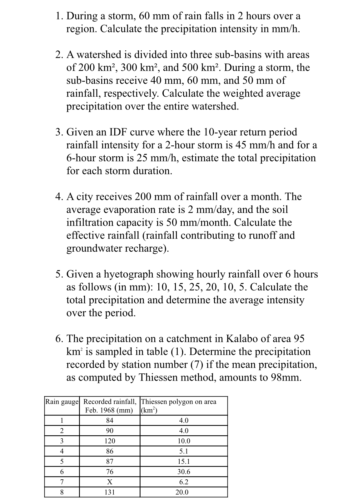 Solved During a storm, 60mm ﻿of rain falls in 2 ﻿hours over | Chegg.com