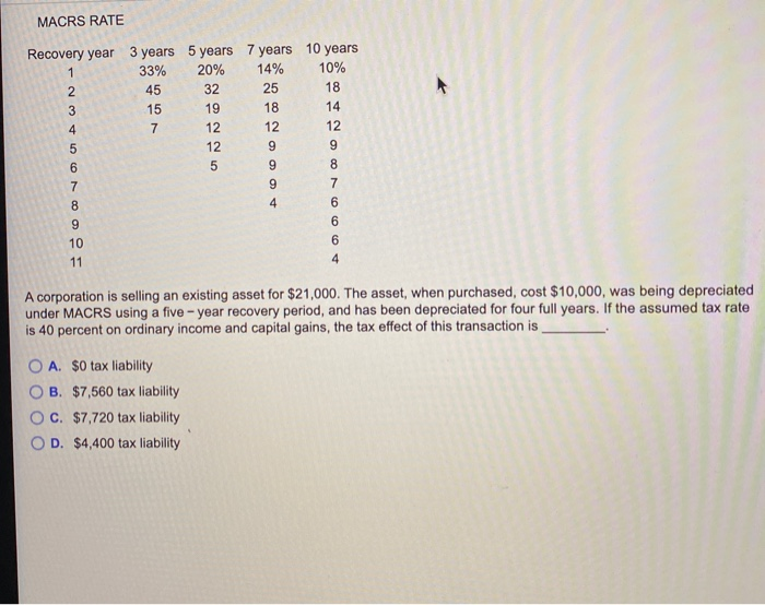 Solved MACRS RATE Recovery year 3 years 5 years 33% 20% 45 | Chegg.com