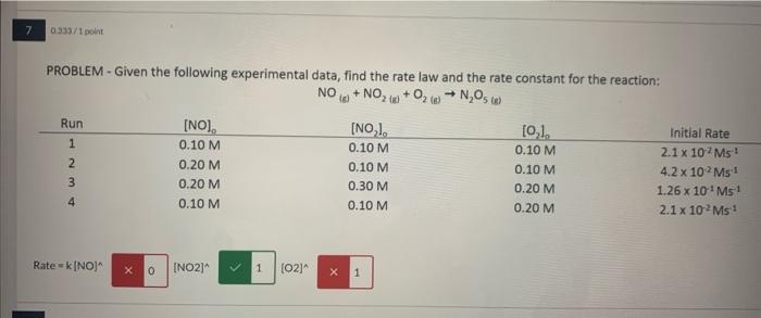 Solved 0.333/1 point PROBLEM - Given the following | Chegg.com