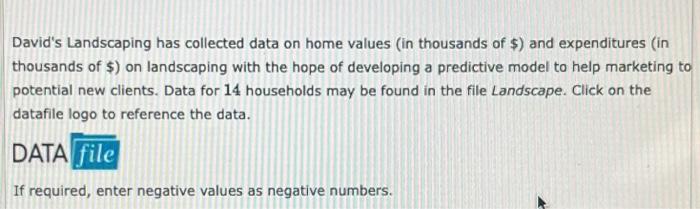 Solved David's Landscaping has collected data on home values | Chegg.com