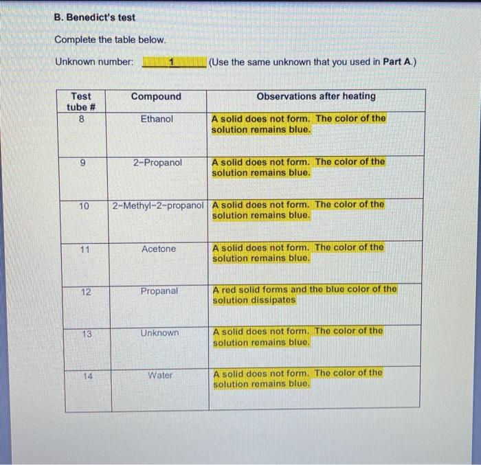 Solved A. Test with an acidic solution of sodium dichromate | Chegg.com