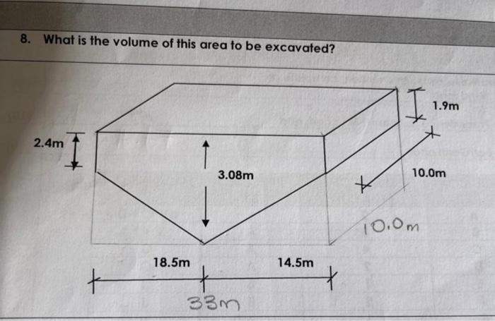 Solved 8. What is the volume of this area to be excavated? | Chegg.com