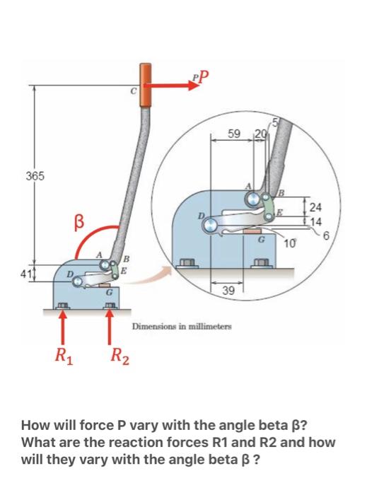 Solved How will force P vary with the angle beta β ? What | Chegg.com