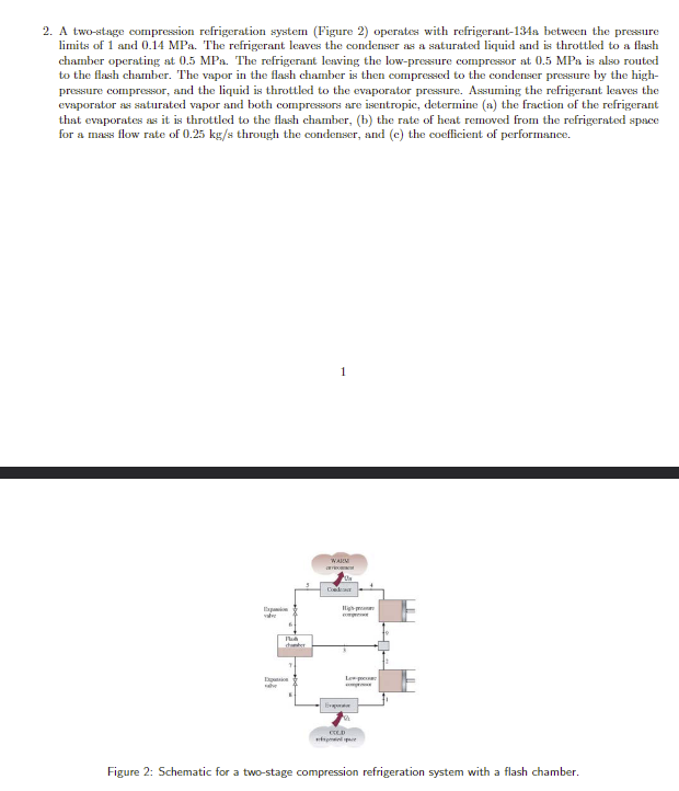 Solved A two-stage compression refrigeration system (Figure | Chegg.com