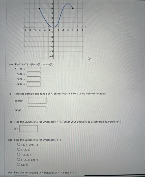 Solved (a) Find h(−2),h(0),h(2), and h(3). | Chegg.com