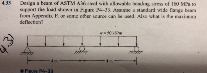 (5.21 For the slant-legged rigid frame shown in | Chegg.com