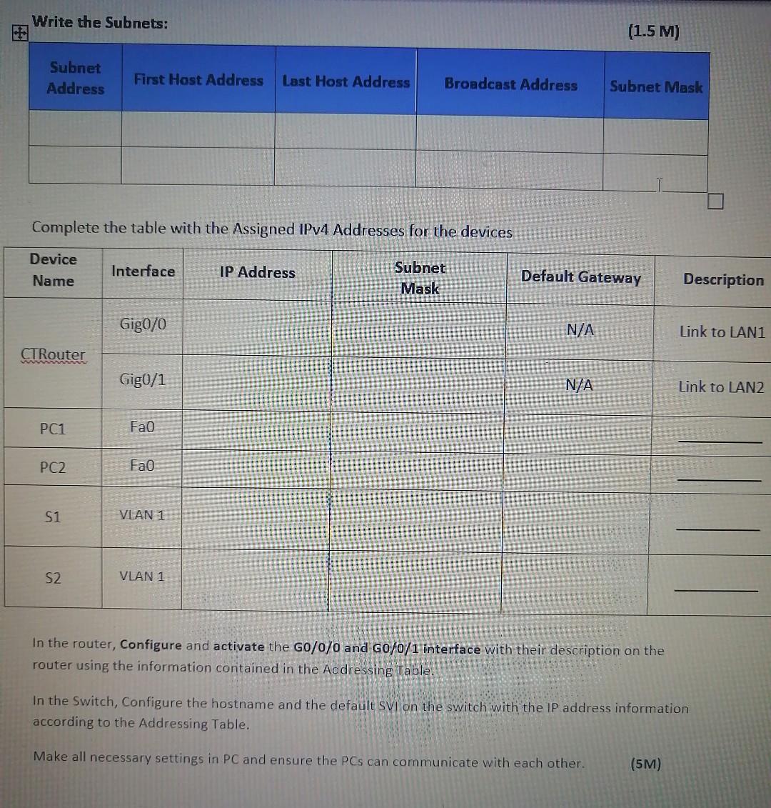 Solved Create the given topology, calculate the IP | Chegg.com