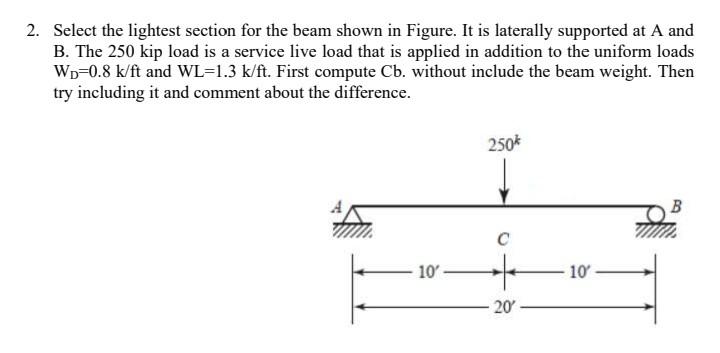 Select the lightest section for the beam shown in | Chegg.com